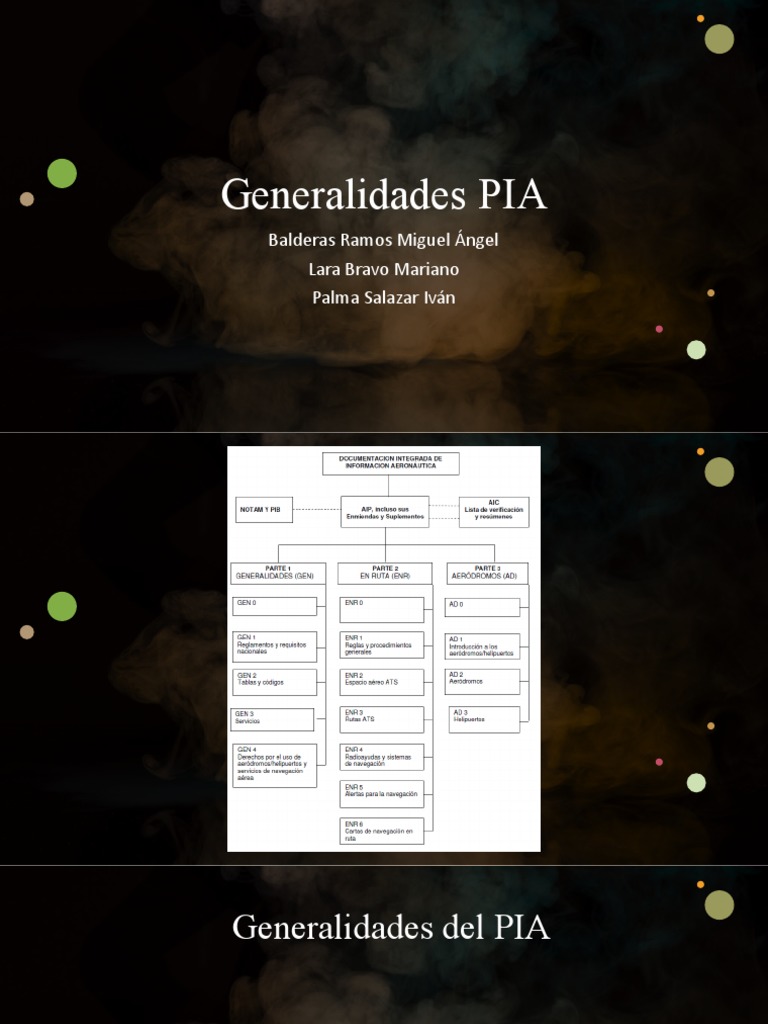 EQUIPO 1 PIA Generalidades | PDF | Reglas de vuelo por instrumentos | Aeropuerto