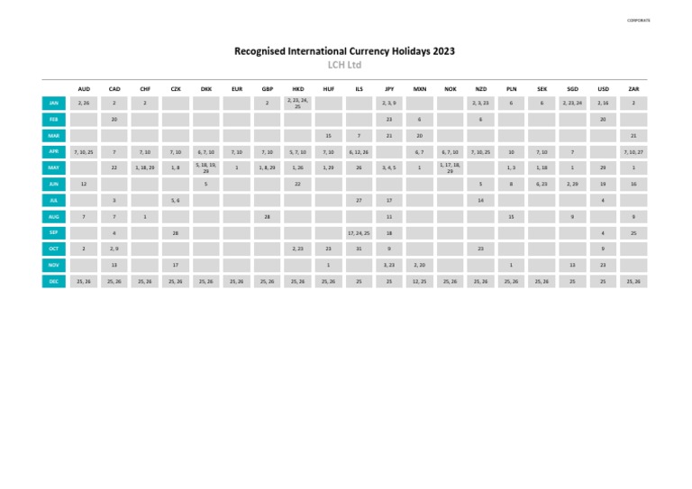 CCY Holiday Calendar Table | PDF | Foreign Exchange Market | Financial ...