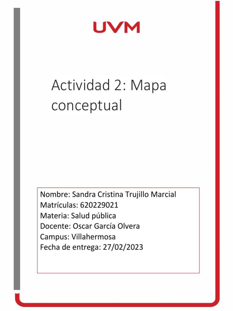 Mapa Conceptual | PDF | Comportamiento