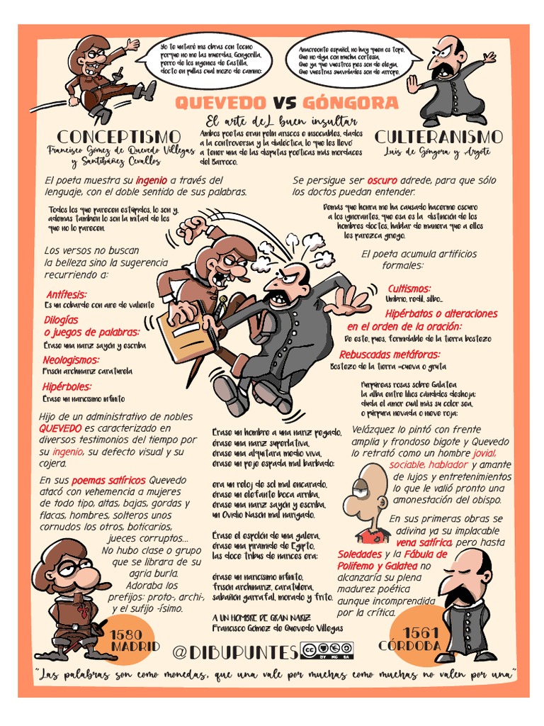 Quevedo Vs Gongora Dibuapuntes | PDF | Barroco | Literatura moderna ...