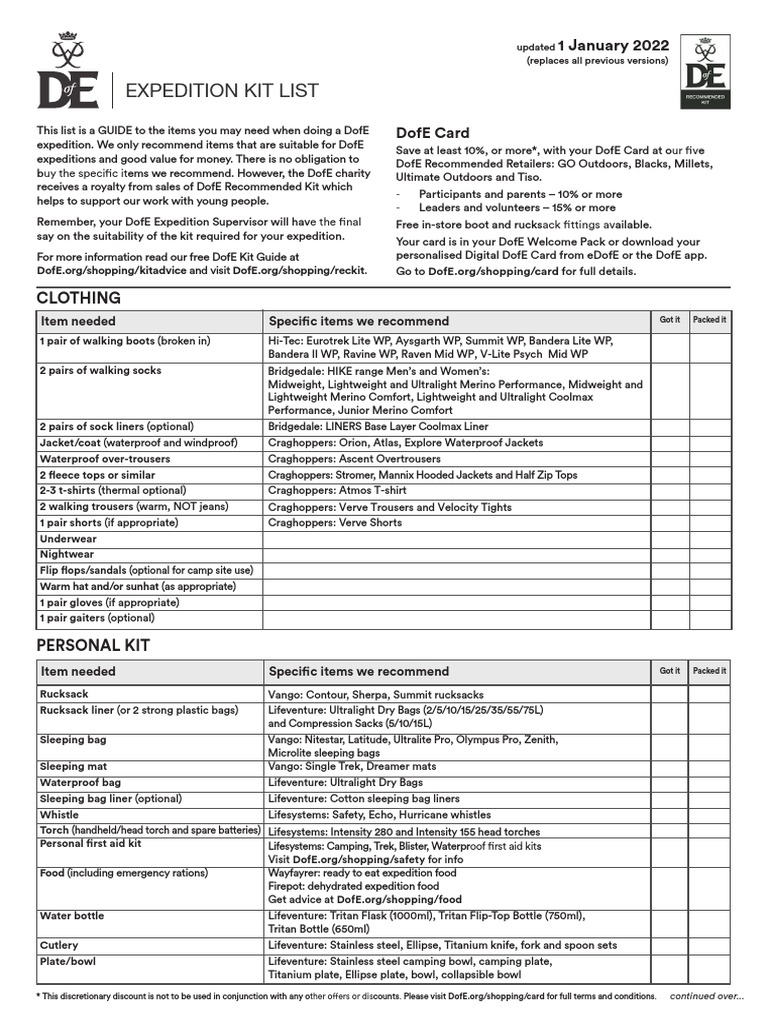 DofE Silver Expedition Kit List 2025 | PDF | Equipment | Consumer Goods