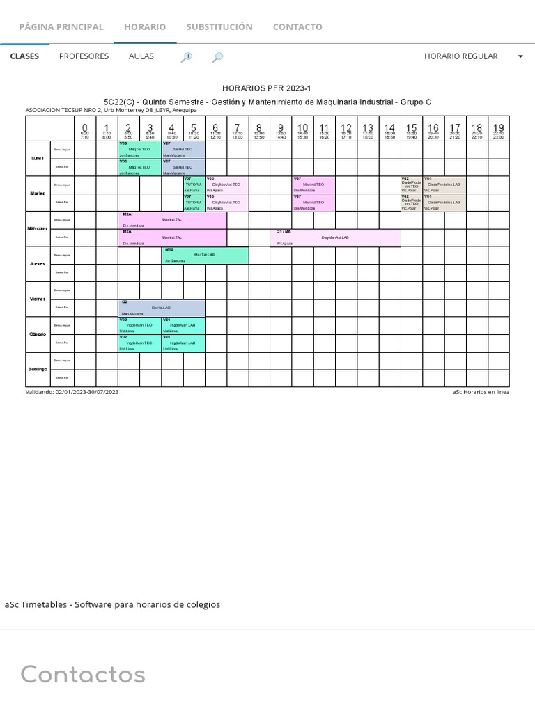 Contactos: Horarios PFR 2023-1 5C22 (C) - Quinto Semestre - Gestión y Mantenimiento de ...