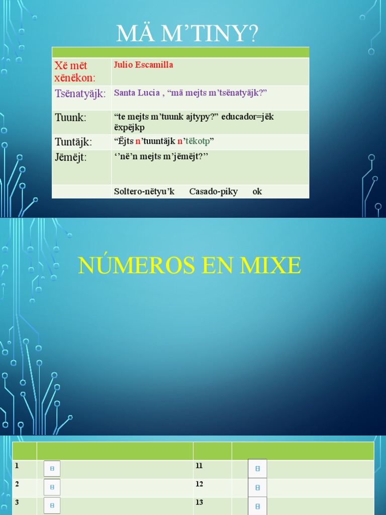 Números en Mixe | PDF
