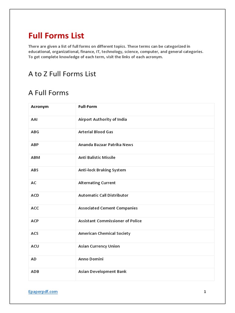 Full Forms List | PDF | Internet | Electrical Engineering