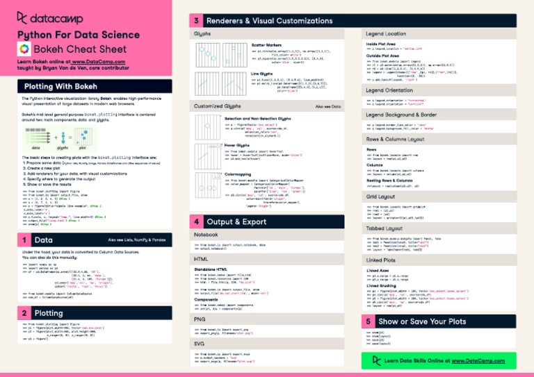 Bokeh Cheat Sheet | PDF | Computing | Software Development