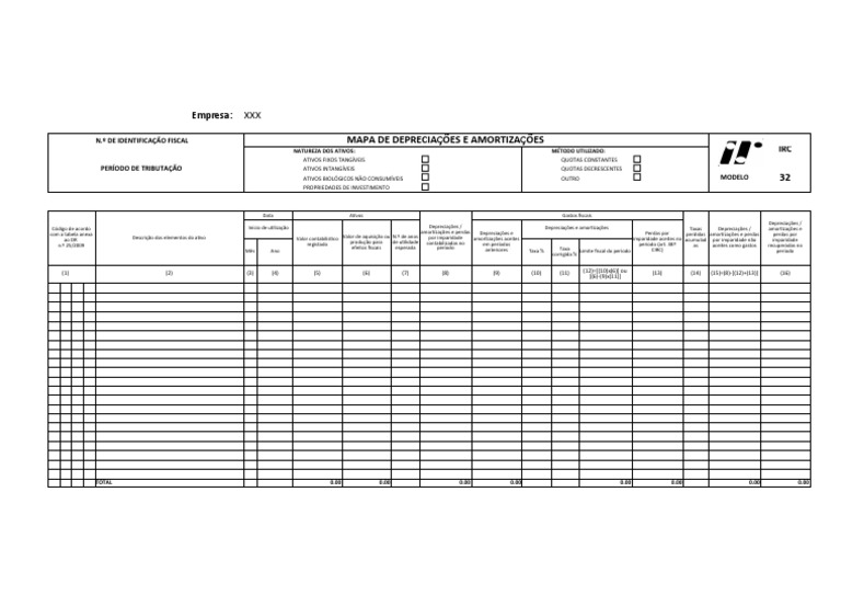 Modelo 32 - Mapa de Depreciações e Amortizações | PDF