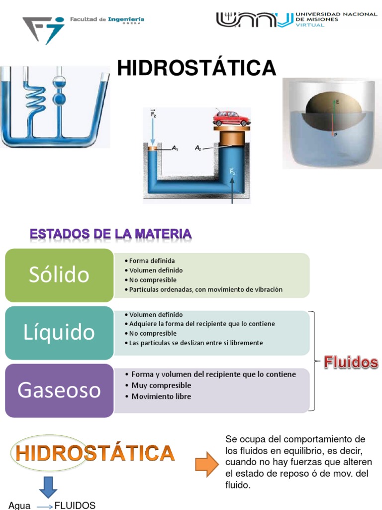 HIDROSTATICA.pdf | PDF | Presión | Líquidos