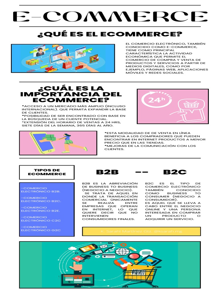 E-Commerce. Infografía - @ksarah - MG | PDF | Comercio electrónico | Negocios económicos