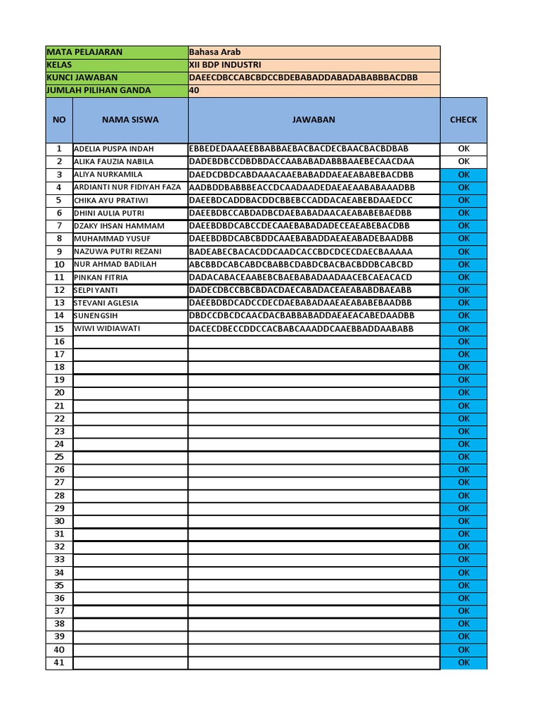 Analisis Arab Pat 2023 Xii BDP Industri | PDF