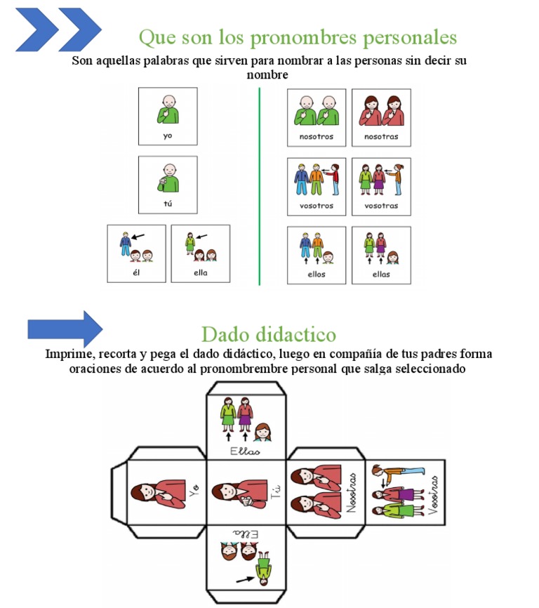 Pronombres Personales | PDF | Crecimiento personal y profesional