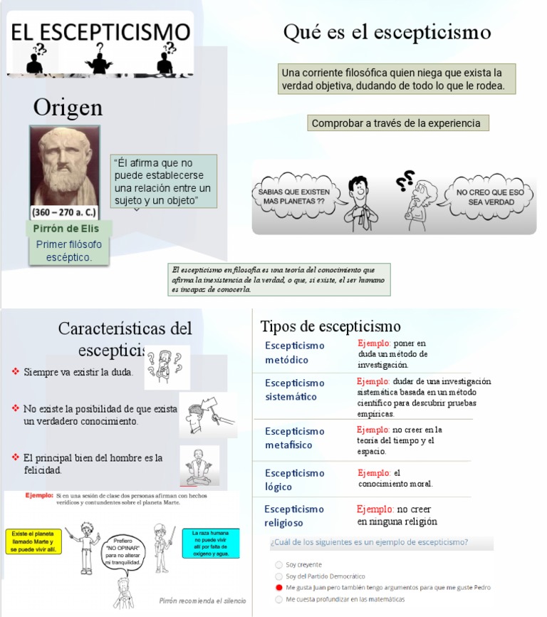 Escepticismo Mapa Conceptual