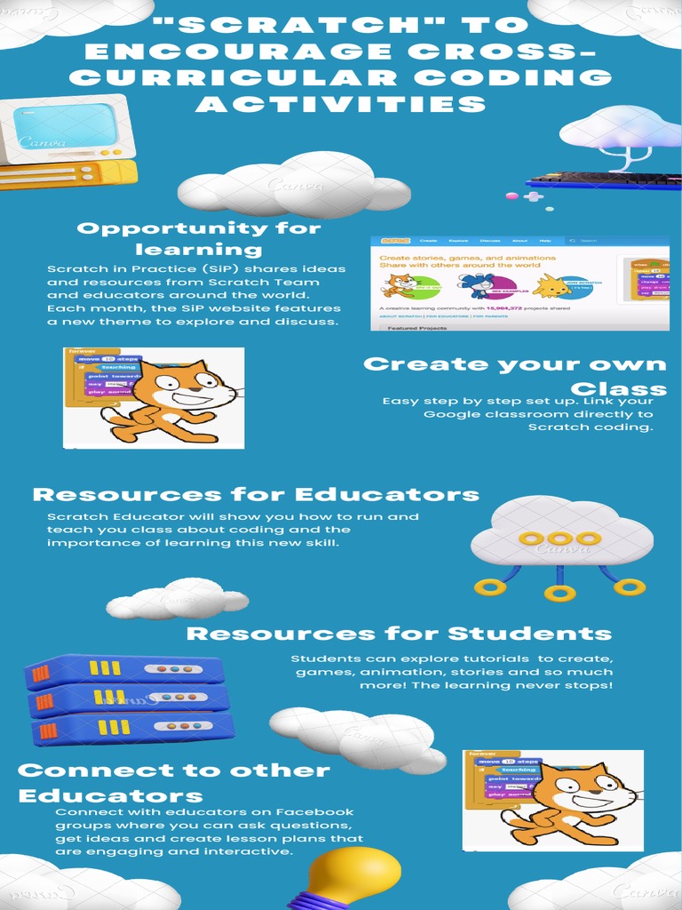 Scratch To Encourage Cross-Curricular Coding Activities 1 | PDF ...