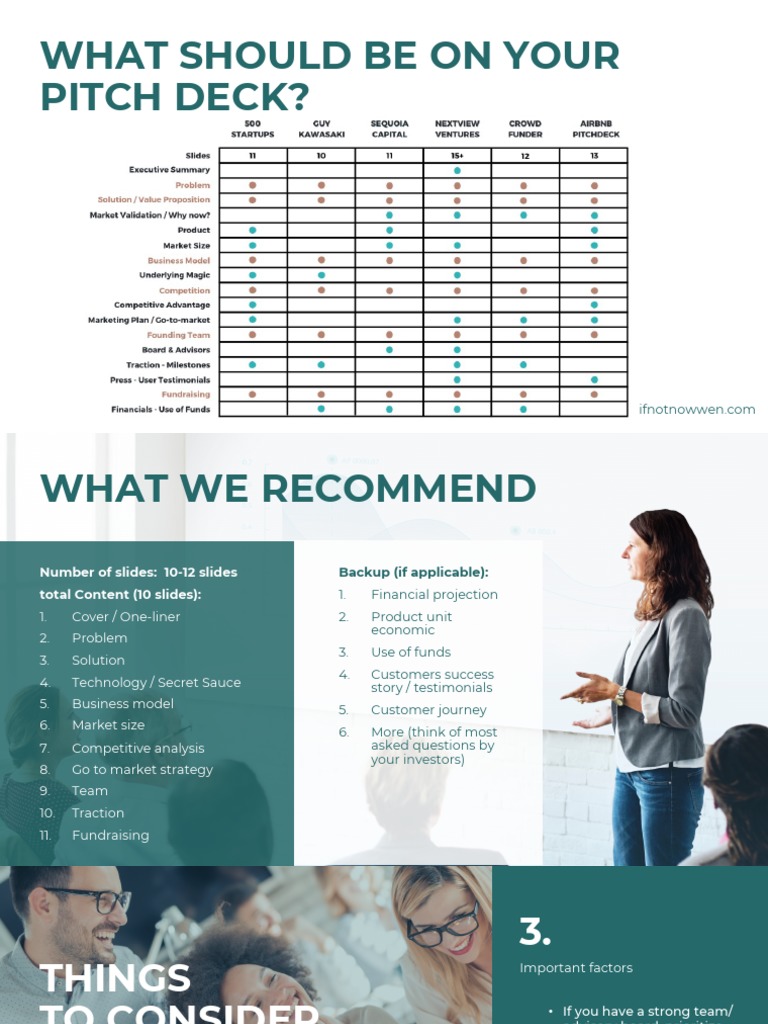 What Should Be On Your Pitch Deck | PDF | Startup Company | Small ...