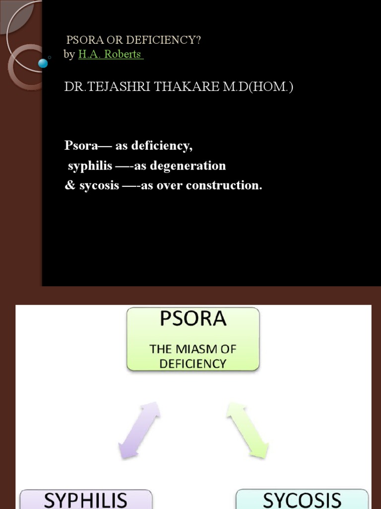 DR - Tejashri Thakare M.D (Hom.) : Psora - As Deficiency, Syphilis - As ...
