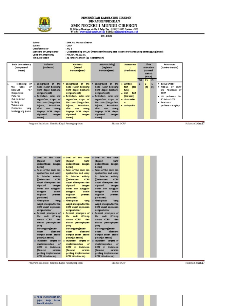 Silabus CCRF Revisi T.A 2012-20123 | PDF