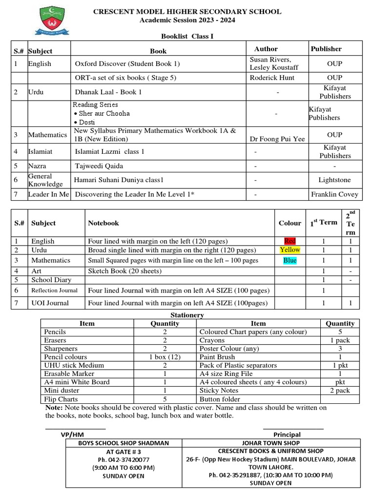 Booklist Class 1 Session 2023-2024 | PDF | Office Work | Stationery
