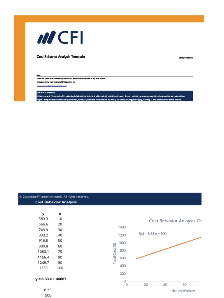 Cost Behavior Analysis Template | PDF | Monopoly (Economics ...