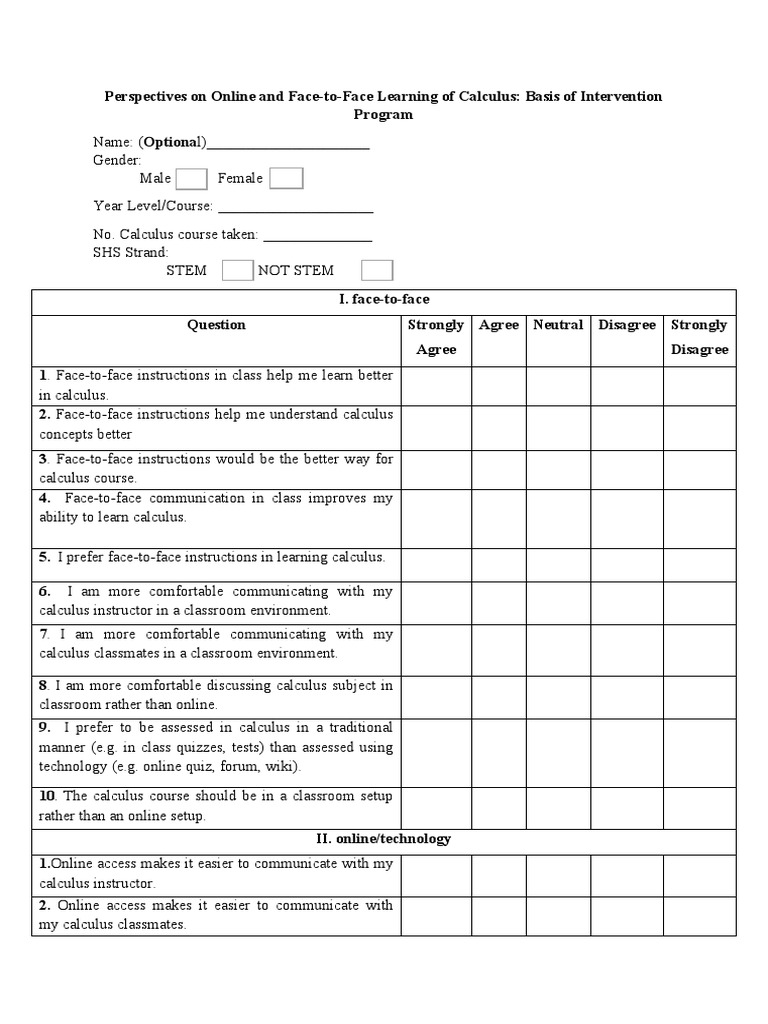 Modified Original Questionnaire | PDF | Educational Technology | Pedagogy