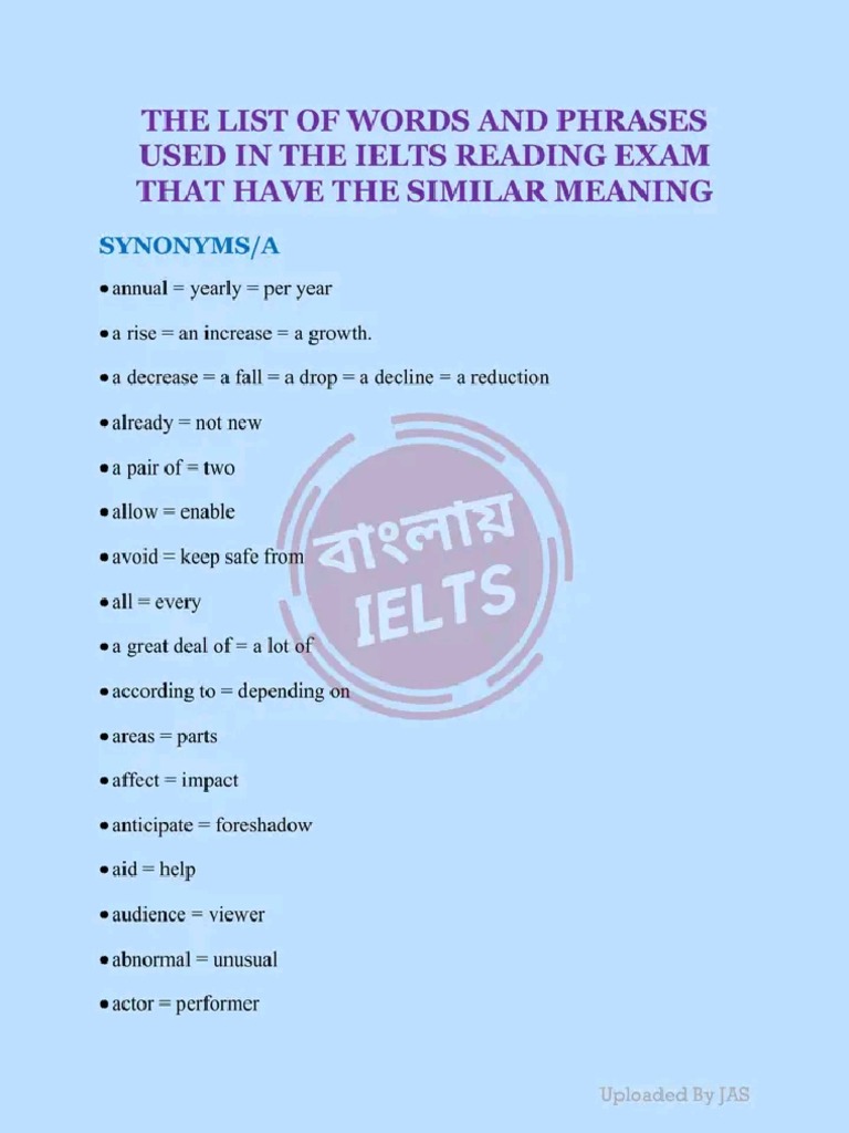 Reading Vocabulary | PDF