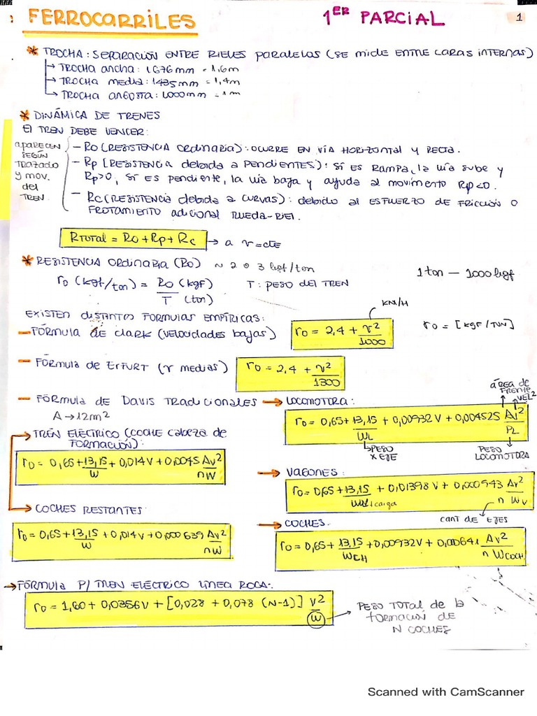 Resumen Ferro PDF | PDF