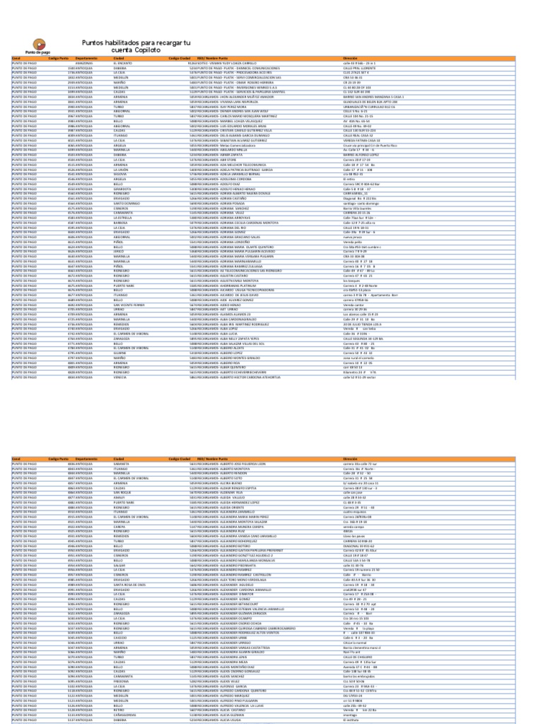 Corresponsales Bancarios Punto de Pago | PDF
