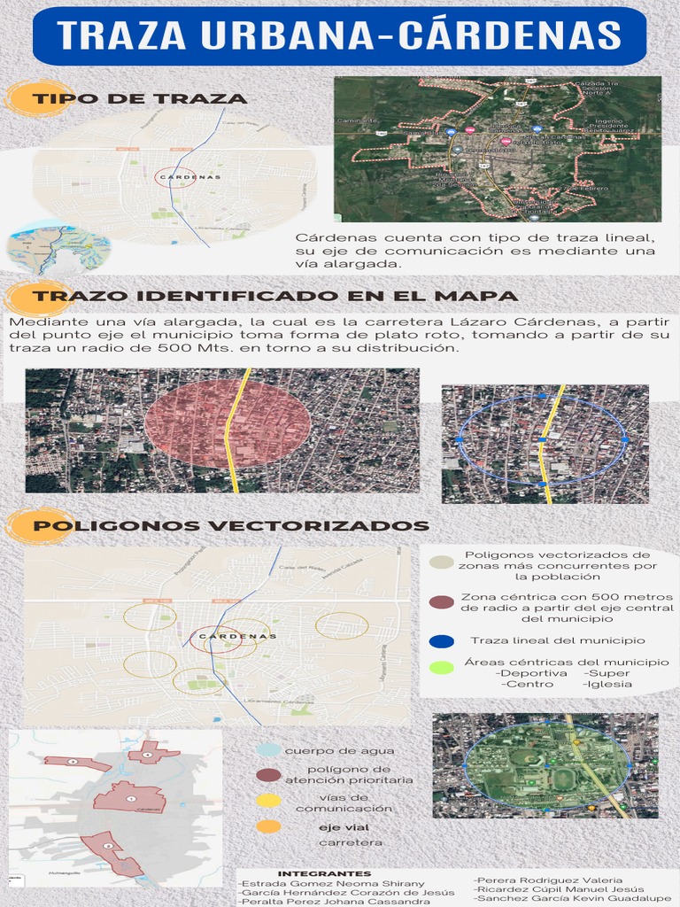 Traza Urbana Lineal en Cárdenas | PDF