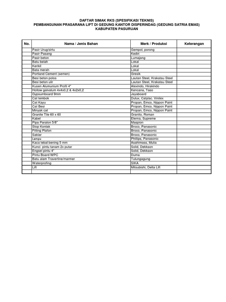 DAFTAR SIMAK Pembangunan Lift Dinas Perindustrian Dan Perdagangan REV ...