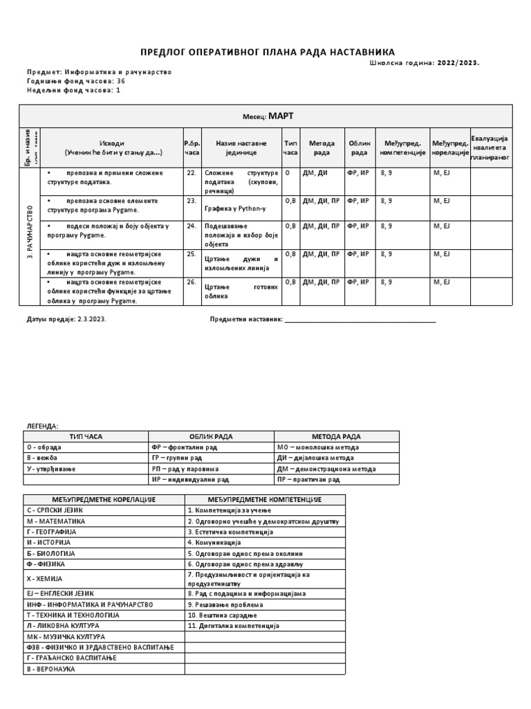 INF 7 Razred Mart | PDF
