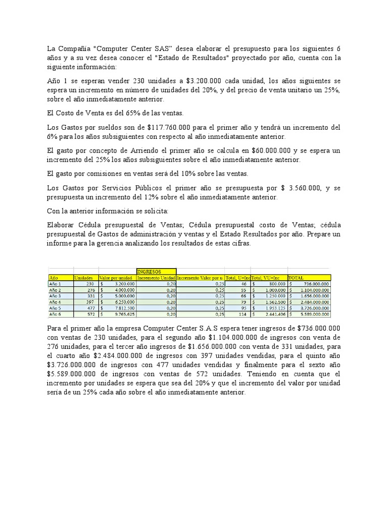 Ejercicio Presupuesto | PDF | Presupuesto | Economias