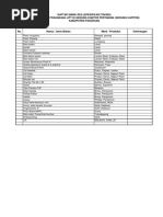 Tabel Spek Material | PDF