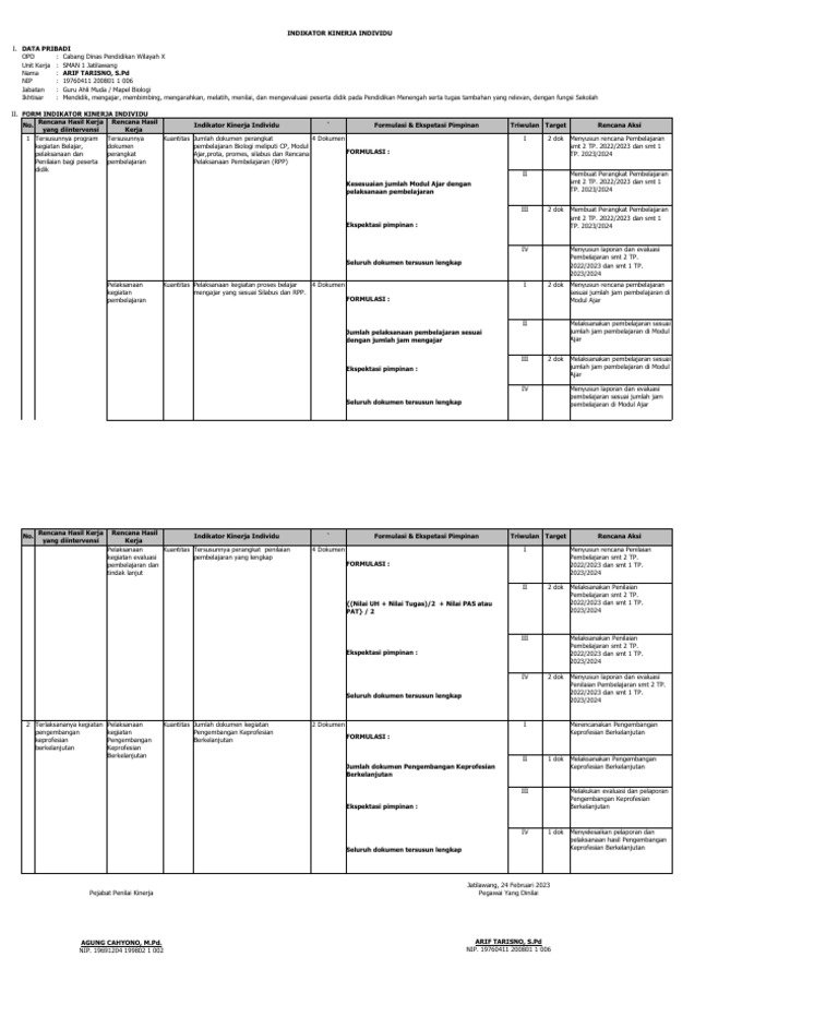 Iki Guru Arif T Tahun 2023 | PDF