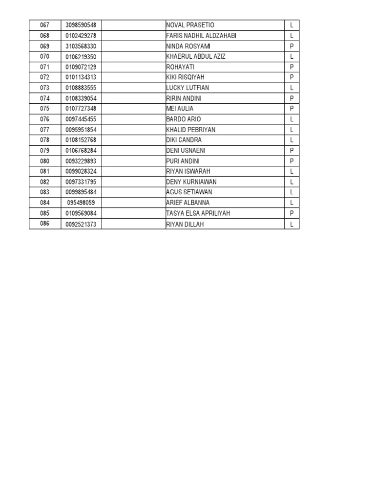 Data Siswa Baru Tp. 2223 - Nis | PDF