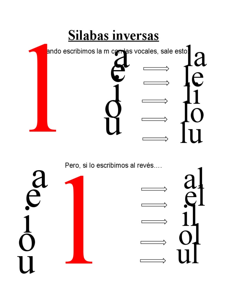 Silabas Inversas | PDF