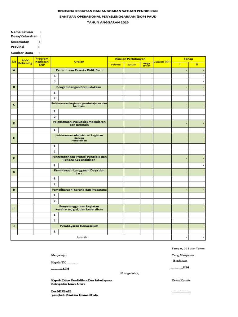 Form Rkas 2023 Paud Swasta | PDF