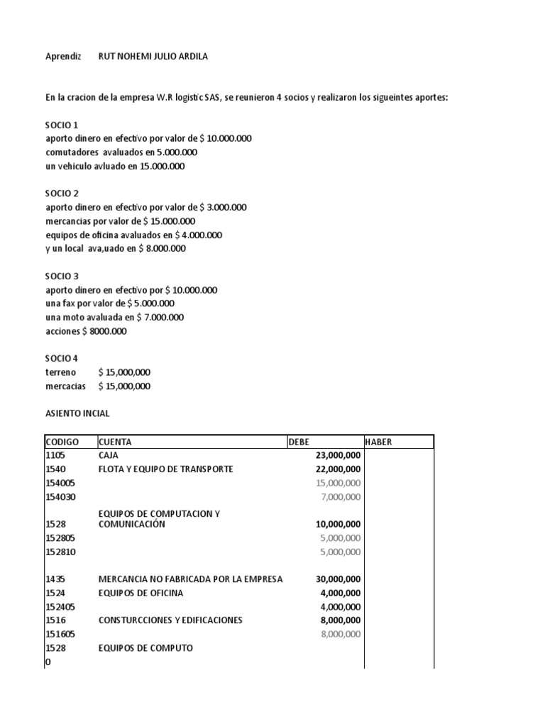 Asientos Contables | PDF | Servicios financieros | Industrias de servicio