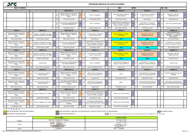 FO-03-JRC-PR-SIG-08 Programa Mensual de Capacitaciones V.4-2 | PDF