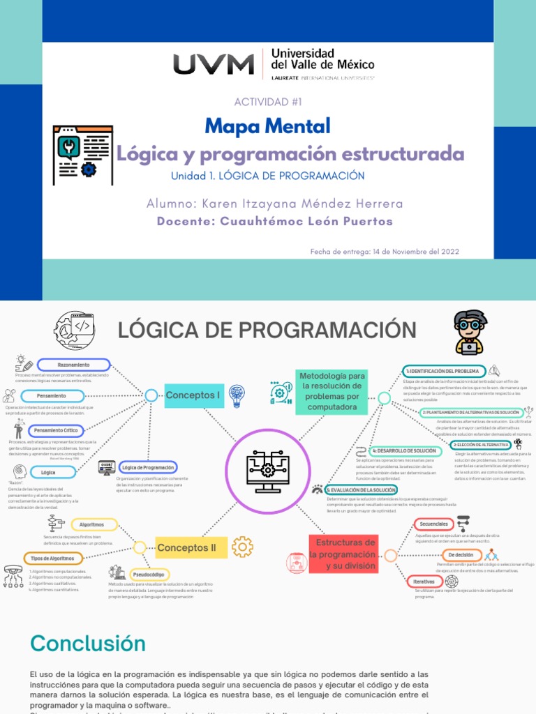 Actividad #1 Mapa Mental UVM | PDF | Algoritmos | Lenguaje de programación