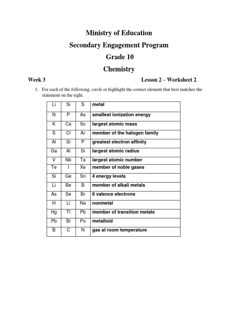 Grade 10 Chemistry Week 3 Lesson 2 Worksheet 2 and Solutions | PDF ...