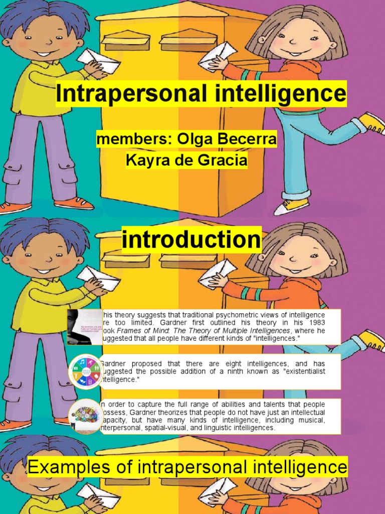 Intrapersonal Intelligence. | PDF | Intelligence | Metaphysics Of Mind