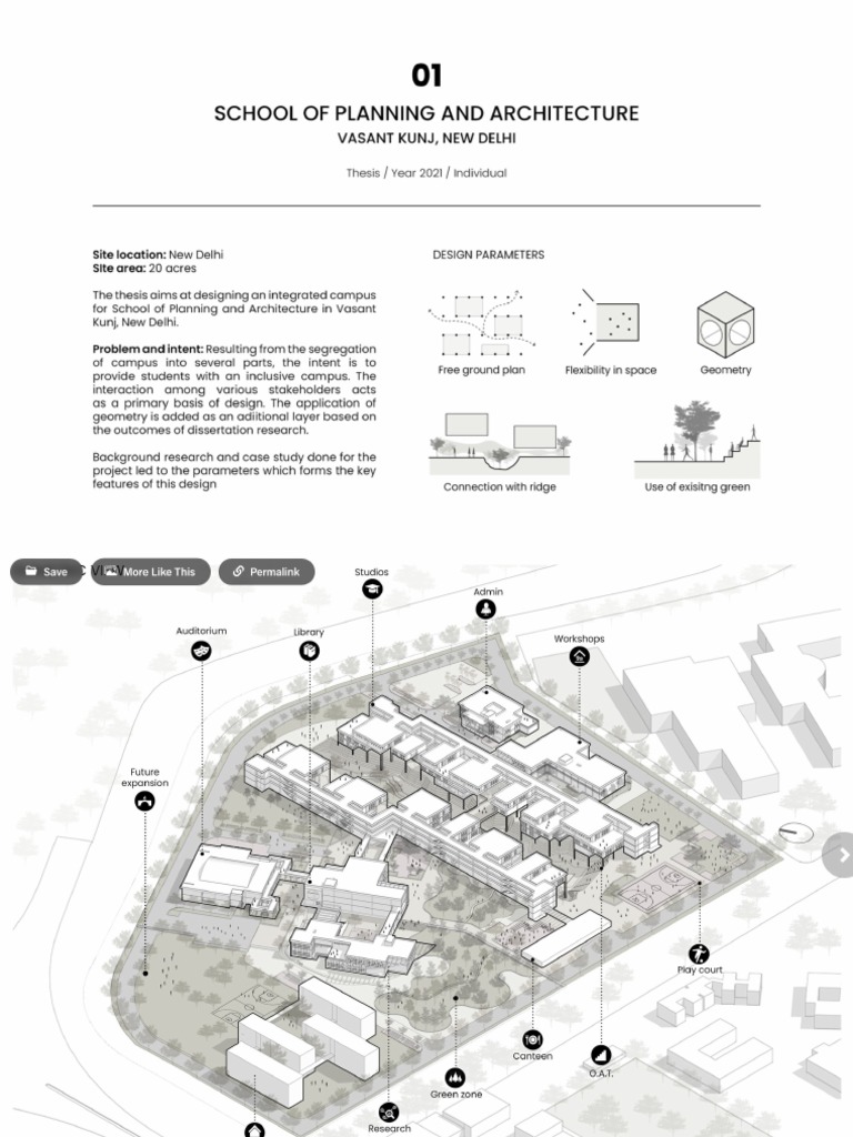 Architectural Thesis Presentation | PDF