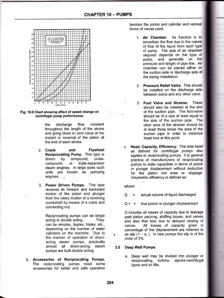 IMG - 0216 PSME Code 2008 204 | PDF | Pump | Piston