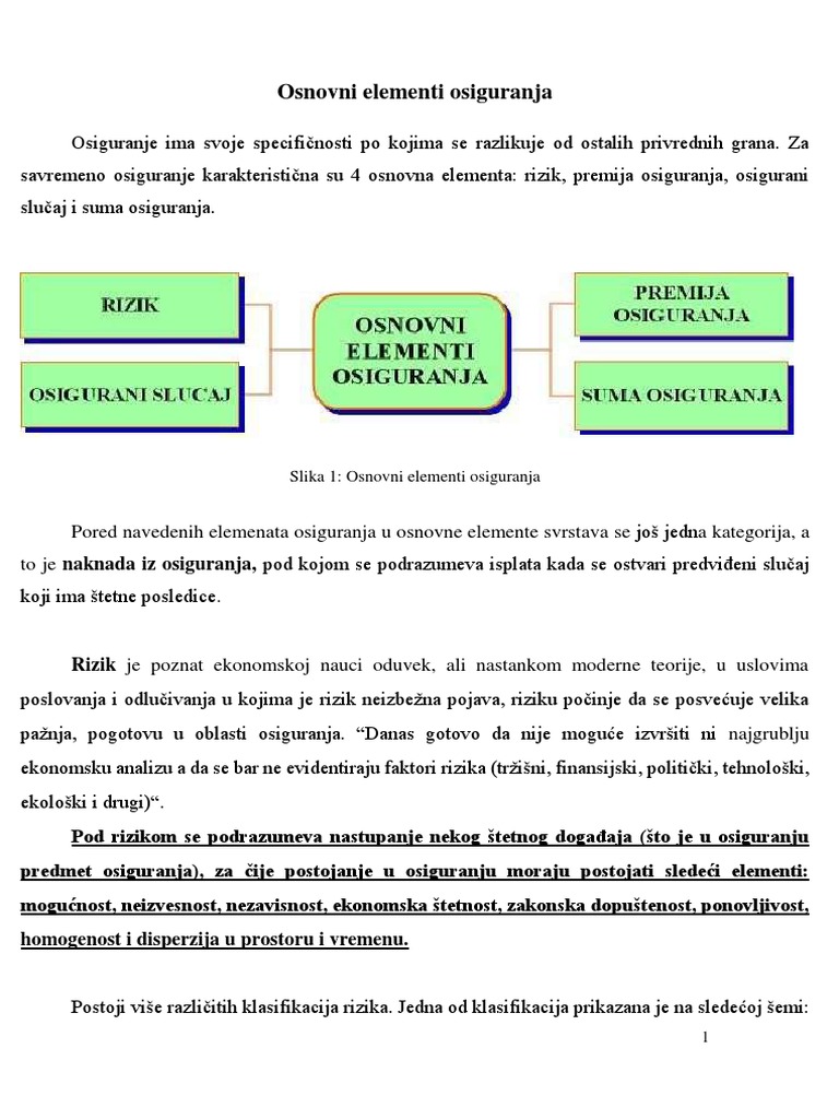 Osnovni Elementi Osiguranja | PDF