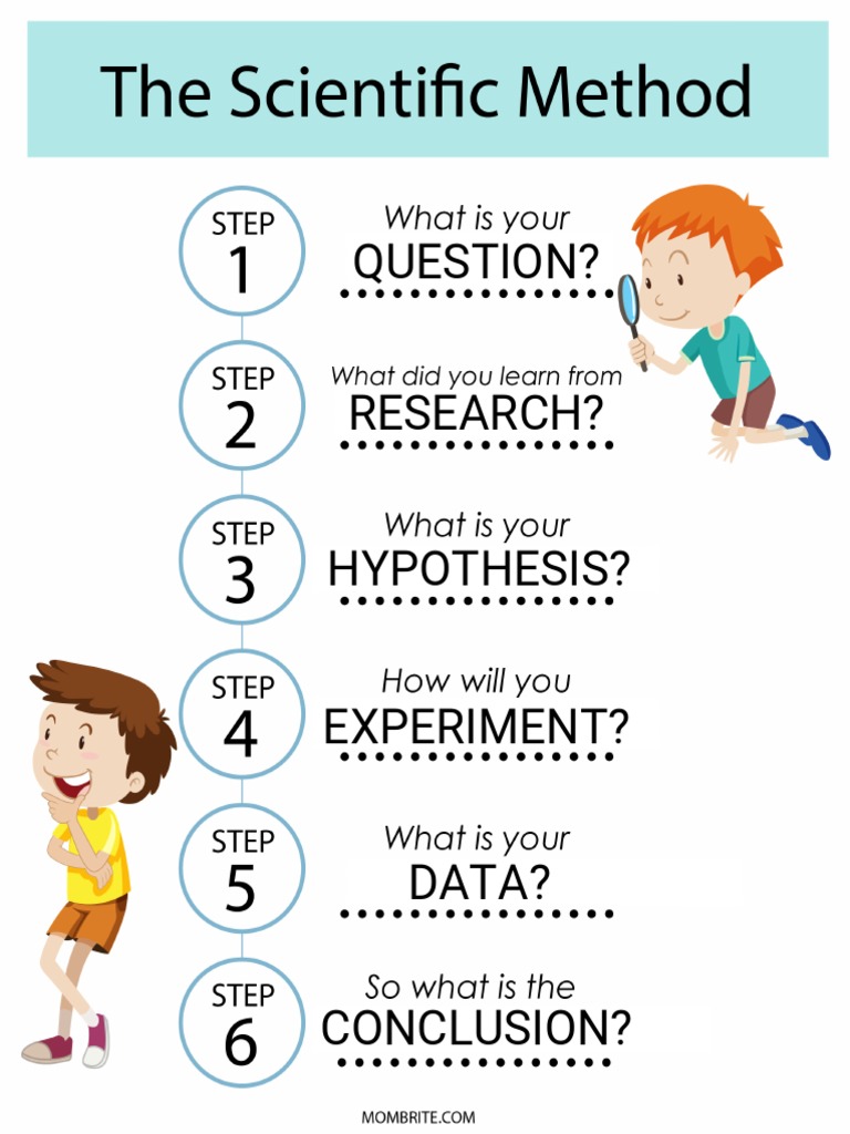Scientific Method For Kids | PDF