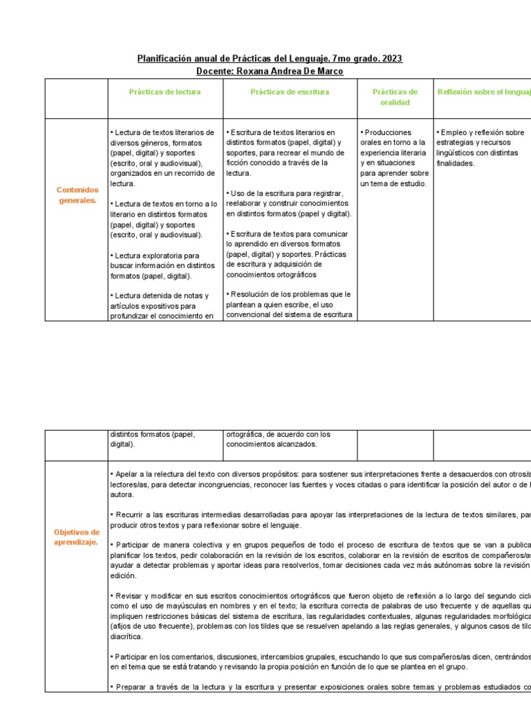 Planificación Anual Lengua 7mo Grado 2023 | PDF | Narración | Escritura