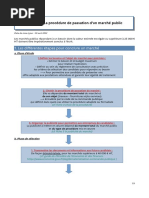 Les Apports Du Nouveau Decret Des Marches Publics Au Maroc 2023. | PDF