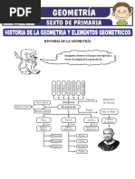 Clase 01 Conceptos Primitivos de La Geometría Euclideana | PDF | Geometria plana) | Geometría