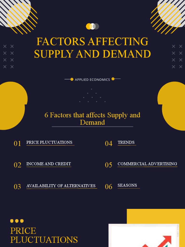 Factors Affecting Supply and Demand | PDF | Demand | Supply And Demand