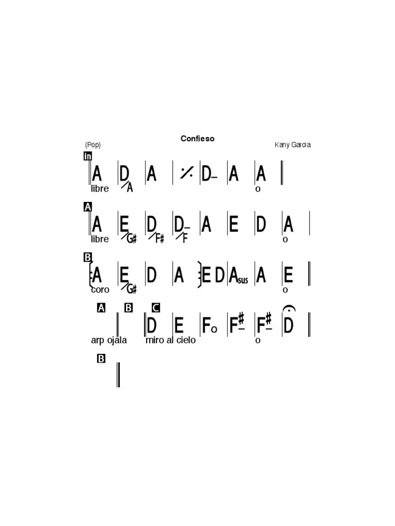 Acordes y letra de "Confieso" Kany García | PDF