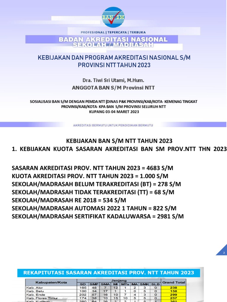 Kerjasama Peningkatan Mutu Pendidikan di NTT | PDF