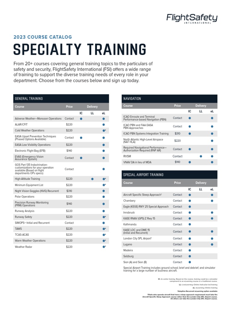 28 0120 Fsi Online Course Catalog Pdf Aviation Transport